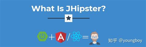 Jhipster 基础使用 知乎