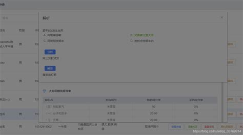 Element Ui 弹窗遮罩层在弹出层的上面。点击关闭弹窗弹窗关闭了但是遮罩层没关eldialog关闭后遮罩层还在 Csdn博客
