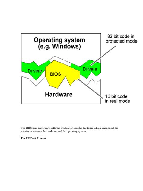 Bios Pdf Booting Bios