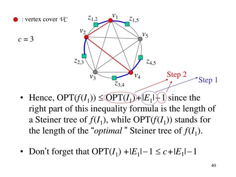 Ppt The Full Steiner Tree Problem Powerpoint Presentation Free