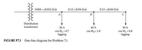 Solved 71 ﻿consider Figure P71 ﻿and Repeat Example 75