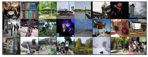 Natural Scene Recognition Using Deep Learning By Shubham Gupta Tds Archive Medium