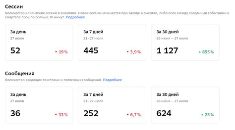 Github Fesevuenglishcrocodile Курсовая работа по курсу разработка