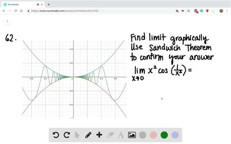 Solvedin Exercises 59 62 Find The Limit Graphically Use The Sandwich Theorem To Confirm