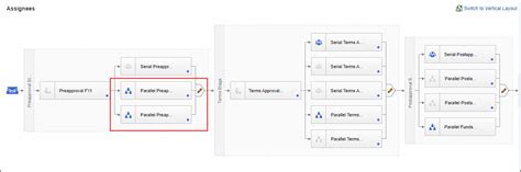 Boost Bpm For Oracle Approvals