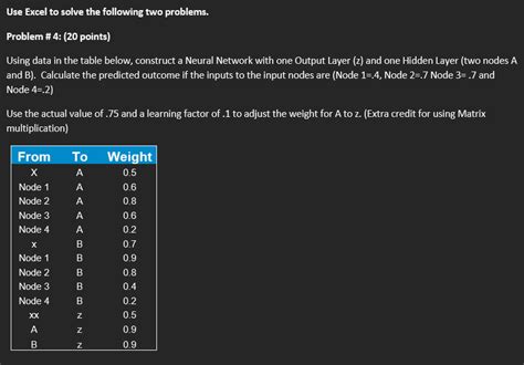 solved use excel to solve the following two problems