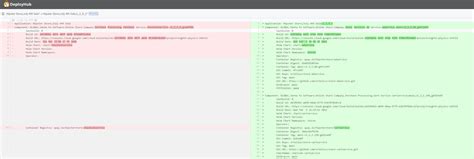 What Is Continuous Security Monitoring For Devops