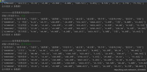 【python作业】对股票数据分析and处理股票数据分析与处理 Csdn博客