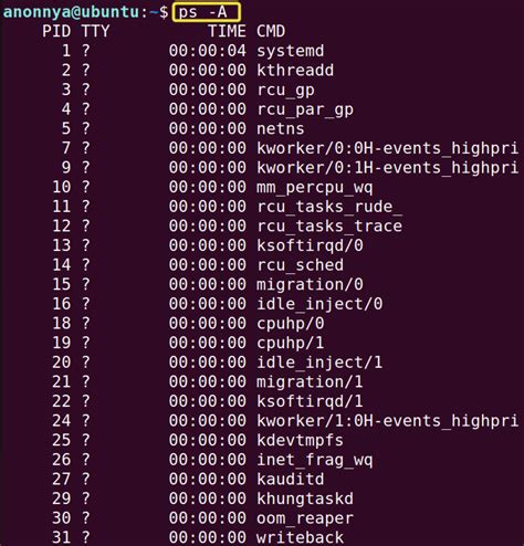 The Ps Command In Linux 9 Practical Examples LinuxSimply