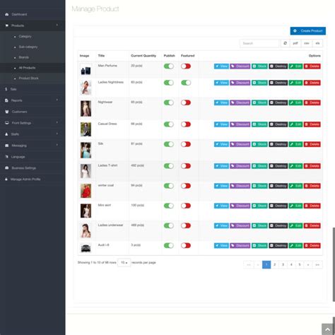 Digital Downloads Pro Nulled Script Gilbiwart Hardgamamenu