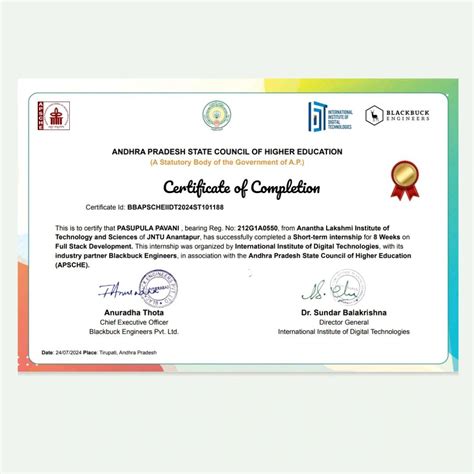 Pavani Pasupula On Linkedin Fullstackwebdevelopment Fullstackdevelopment