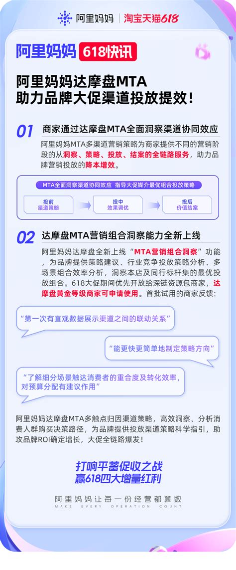 【618快讯】阿里妈妈达摩盘mta助力品牌大促渠道投放提效！ 数智 经营 能力