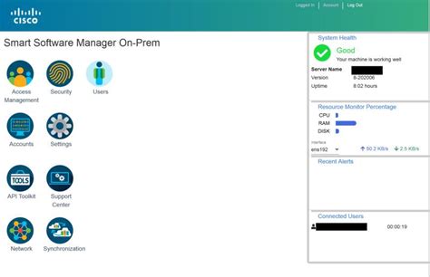Wandy Sosa On Linkedin Ssm Satellite Cisco Ciscosmartlicese Smartlicense Cucm…