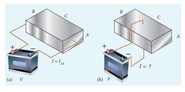 Current Electricity Exercises And Example Solved Numerical Problems Physics