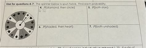Use For Questions 4 7 The Spinner Below Is Spun Chegg
