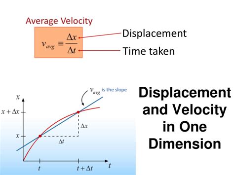 Ppt One Dimensional Motion Powerpoint Presentation Free Download Id 6300268