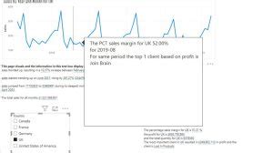 Power BI Dynamic Text For More Detailed Reports STL Blog