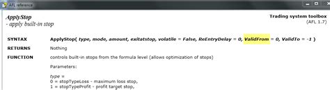 Sell At Second Profitable Opening Afl Programming Amibroker
