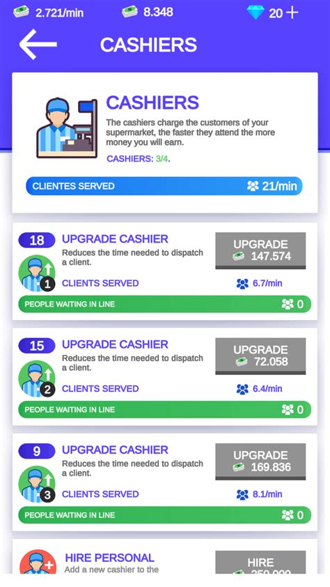 Idle Market Tycoon Unity Game Gameosophy