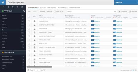 Backendless Review No Code Visual Builder With Database Support