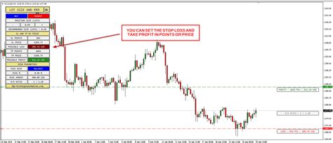 The Essential Guide To Forex Lot Size