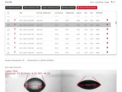 Pca Software Dataphysics Instruments