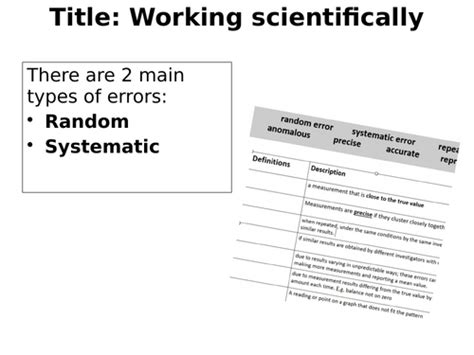 Errors Accuracy Precision Working Scientifically Teaching Resources