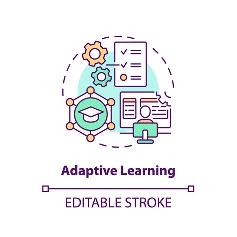 2d Multicolor Icon Representing Adaptive Learning In Ai Isolated