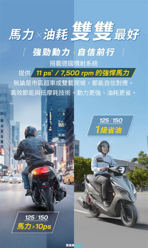 新 K1 150 特仕版 Abs 七期 買機車，找bk