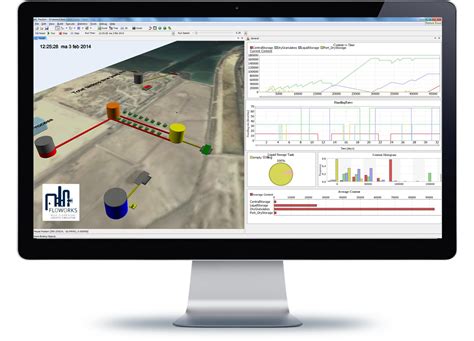 Supply Chain Simulation And Optimization Talumis