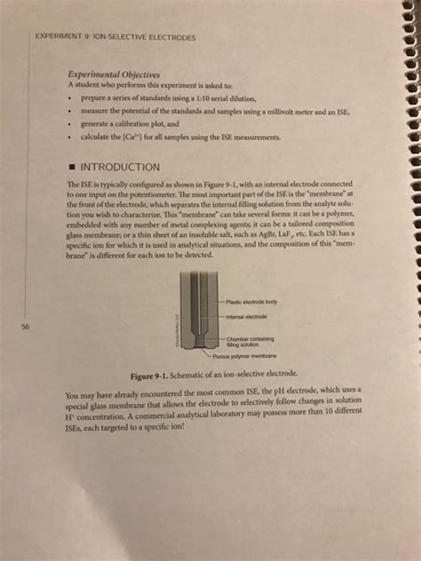 Solved Experiment 9 Ion Selective Electrodes The