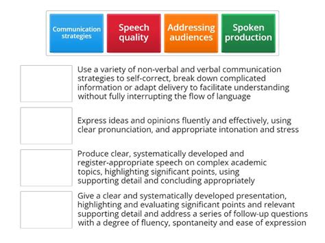Diagnostic Speaking Preparation Learning Outcomes Match Up