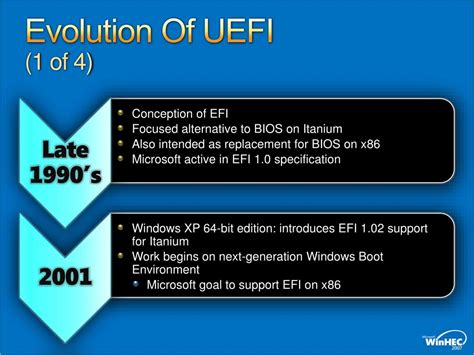 Ppt Unified Extensible Firmware Interface Uefi Implementation Guidelines Powerpoint