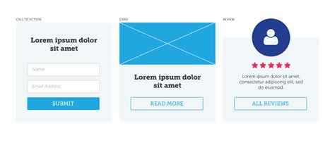 Component Based Design Drupal