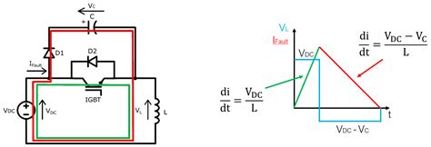 Short Circuit Diagram Pdf