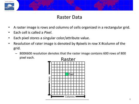 Ppt Raster Database Powerpoint Presentation Free Download Id3970536