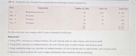 Solved Can You Write The FIFO LIFO And Weighted Average Chegg Com