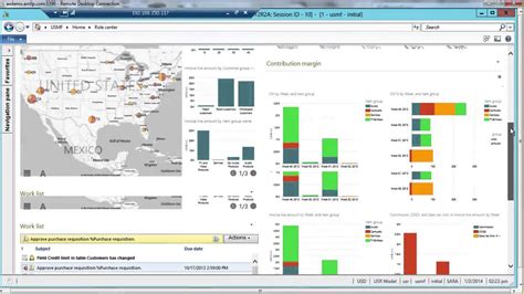 Role Centers In Microsoft Dynamics Ax Youtube