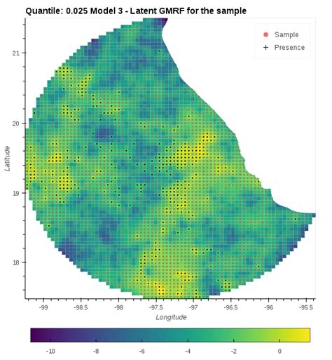 Figure B10 Spatial Random Effect S X The Gaussian Markov Random