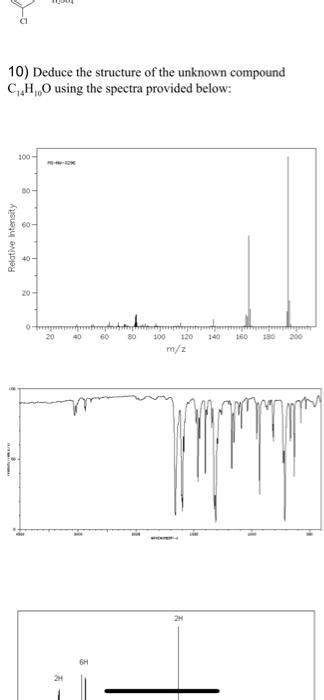 Solved 10 Deduce The Structure Of The Unknown Compound