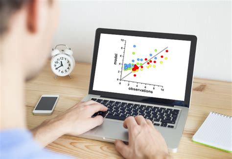 R Series Correlation
