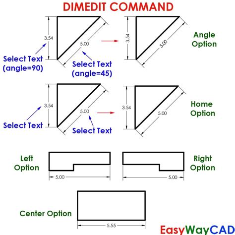 EasyWayCAD On Tumblr