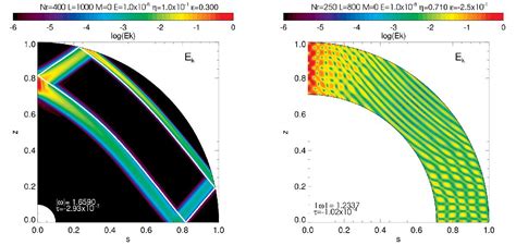 Tidal Inertial Waves In Differentially Rotating Convective Envelopes Of Low Mass Stars I Free