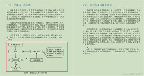 字节java程序性能优化宝典开源，原来这才叫性能优化 java 做梦都在改bug infoq写作社区