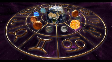 პლანეტების ძალის შეფასება Youtube