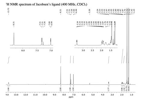 Solved Analyze 1h Nmr Spectrum Assignment And Appearance Course Hero