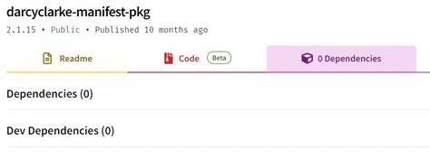 Npm Manifest Confusion Six Months Later Jfrog