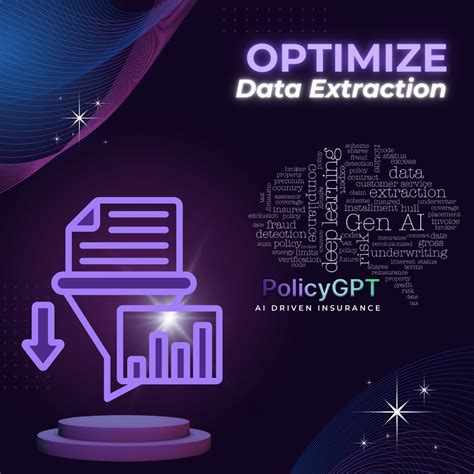 Tautona Ai On Linkedin Dataextraction Ai Productivity Policygpt