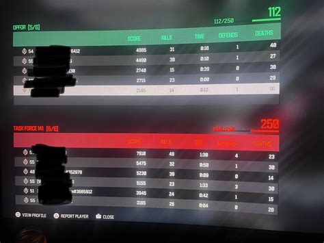 Sbmm Is As Bad As Its Ever Been R Cod