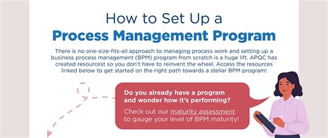 Apqc How To Set Up A Process Management Program Bptrends